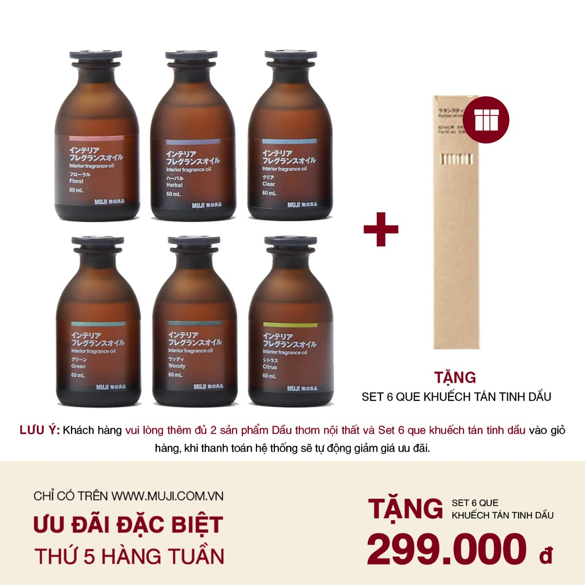 Interior Fragrance Oil